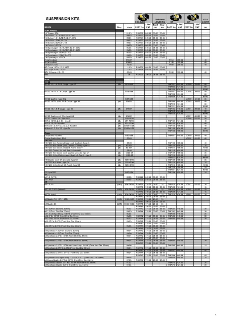 SPAX-Catalogue 2010 V3.3 | PDF