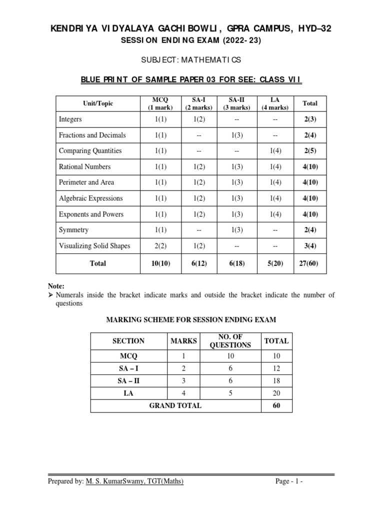 Maths Class Vii Blue Print of Sample Paper 03 For See 2023 | PDF