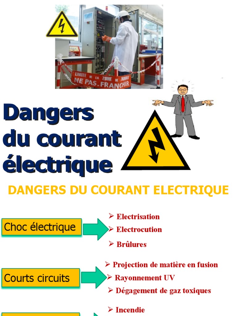 Danger Du Courant Électrique ENTREPRISE 2015 | PDF | Brûlure | Électricité