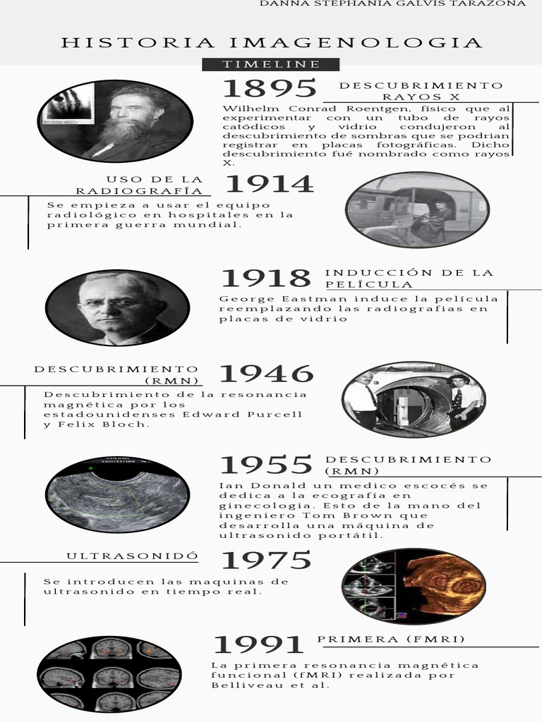 Linea Del Tiempo Imagenología | PDF