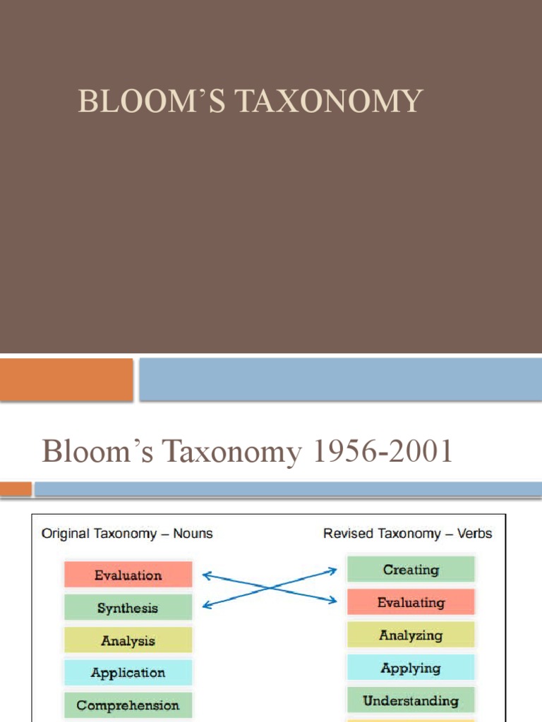 Lec 4 Blooms Taxonomy | PDF | Learning | Expert