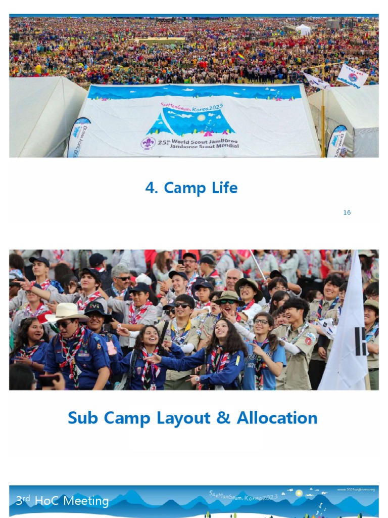 Sub-Camp Life | PDF