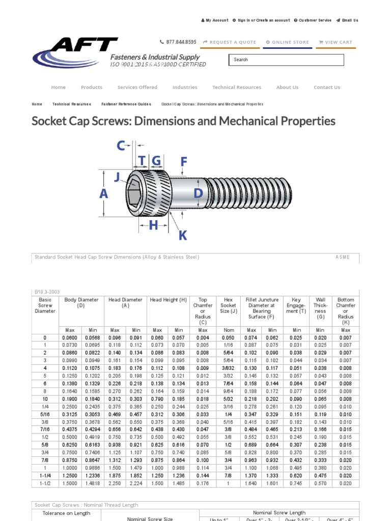 Socket Cap Screws Technical Info - AFT Fasteners | PDF