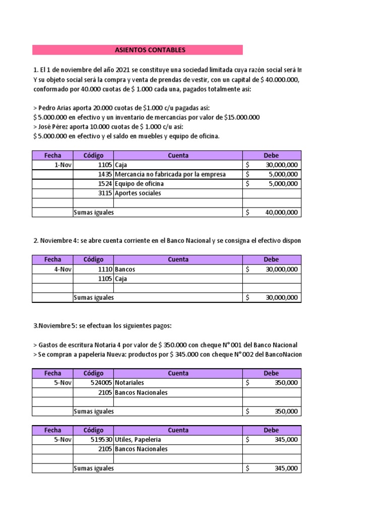 Asientos Contables | PDF | Jerga corporativa | Comercio