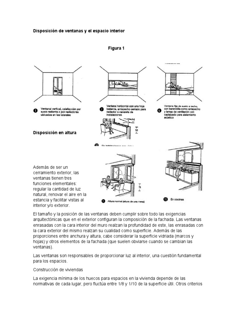 Metodologia Neufert 16 | PDF | Ventana | Dormitorio