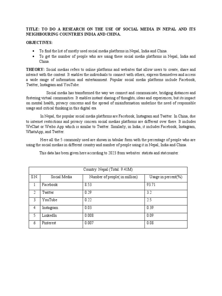 Survey On Social Networking Site Pdf