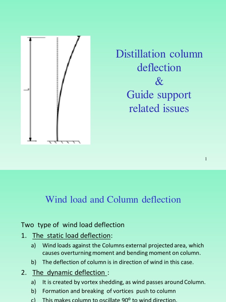 Guide Support Issues For A Deflection Column | PDF