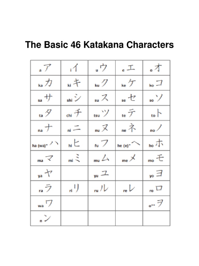 Katakana Stroking Guide | PDF | Language Arts & Discipline | Foreign ...