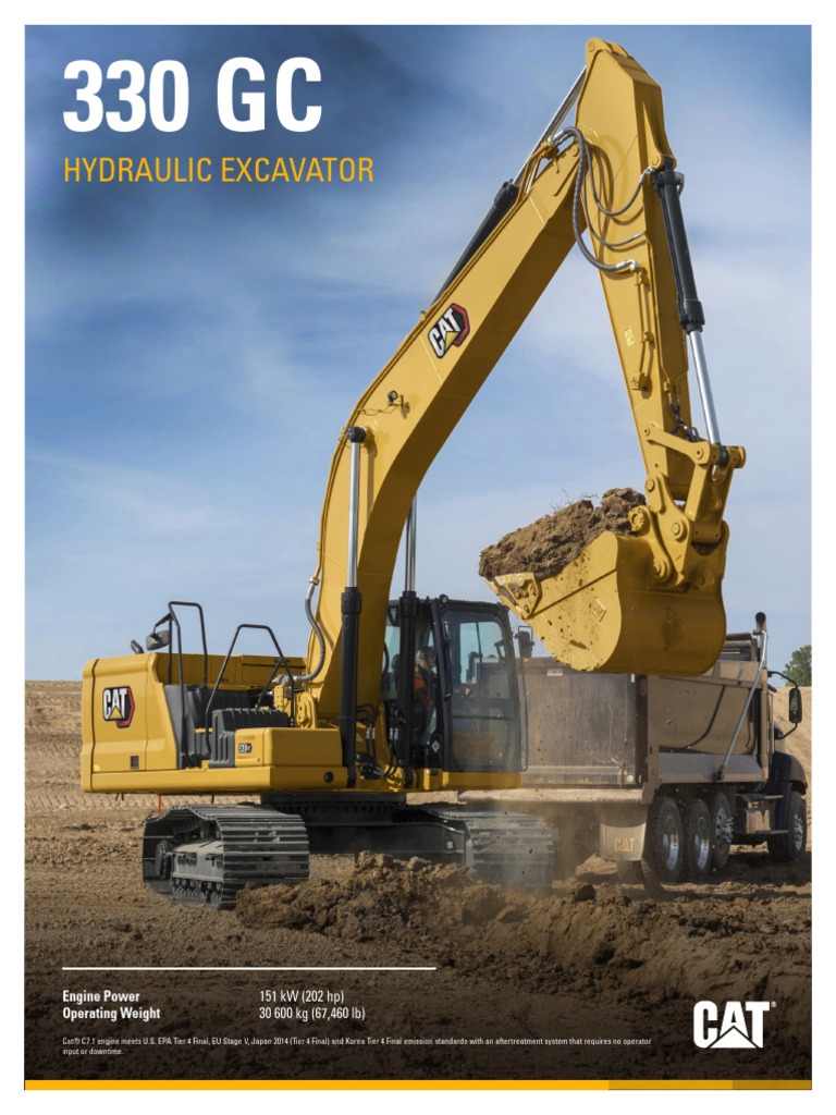 Cat 330 GC Hydraulic Excavator Manual Optimized | PDF