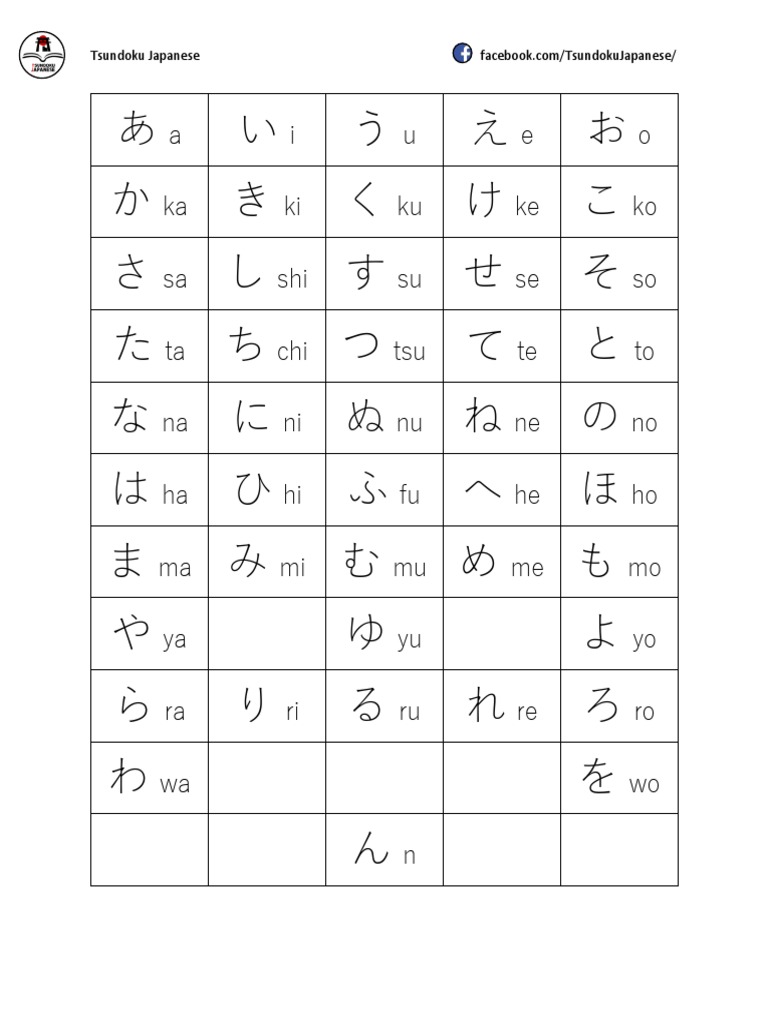 Hiragana-Basics | PDF