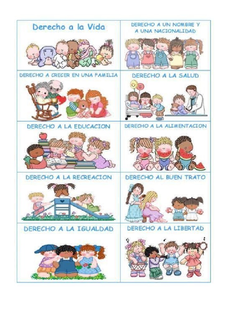 Derechos y Deberes | PDF