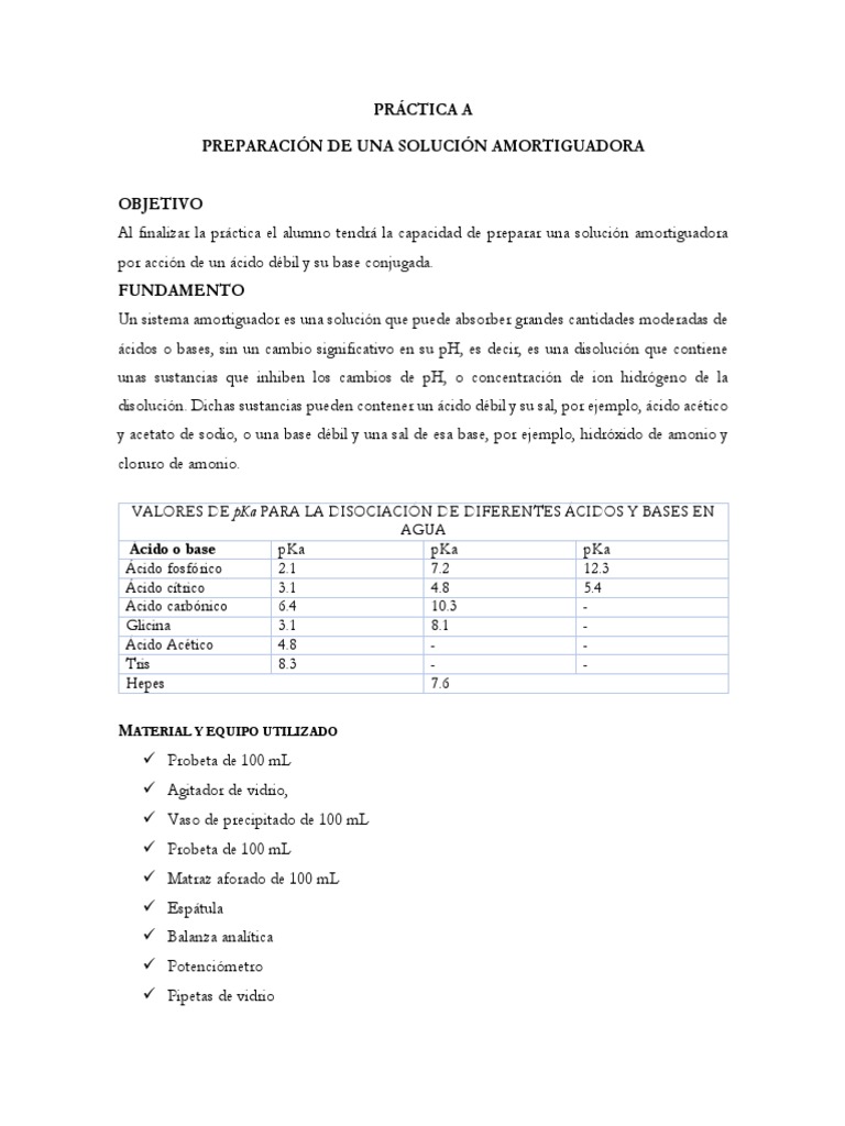 Preparación de Soluciones Amortiguadoras | PDF