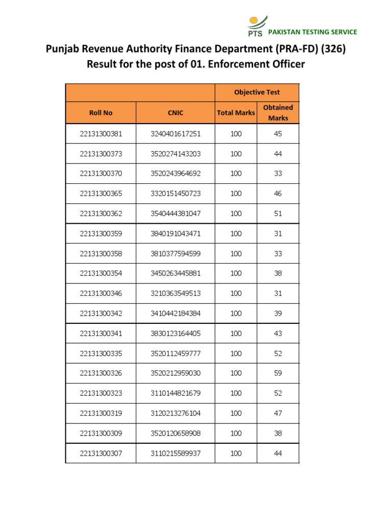Enforcement Officer Rules | PDF