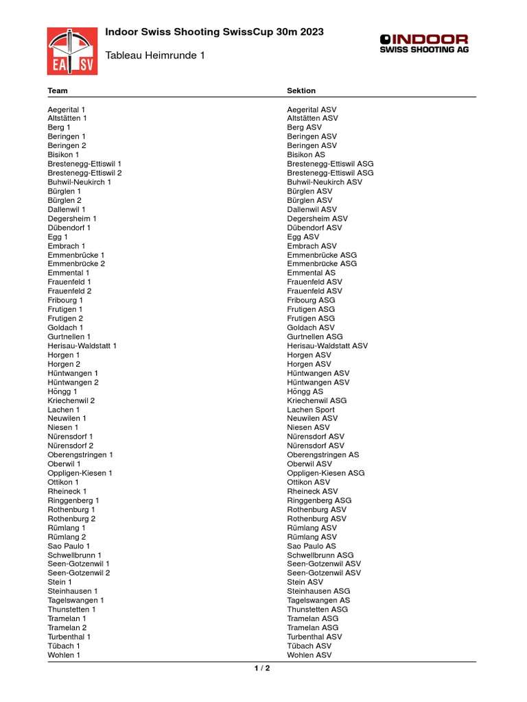 EASV SC 2023 Tableau Runde1 | PDF