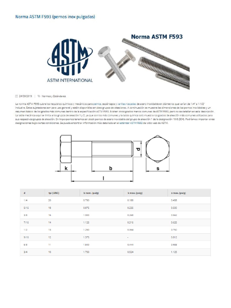 Norma Astm F593 Pernos y Tuercas Acero Inoxidable | PDF