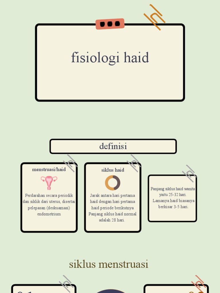Fisiologi Haid | PDF