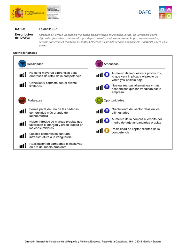 DAFO | PDF | Análisis FODA | Business