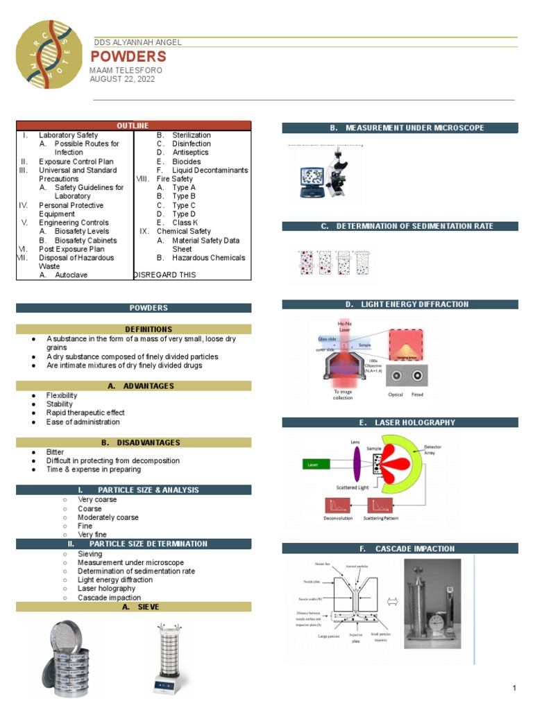 DDS-LAB-powders TRANSES | PDF | Sodium Bicarbonate | Laboratories