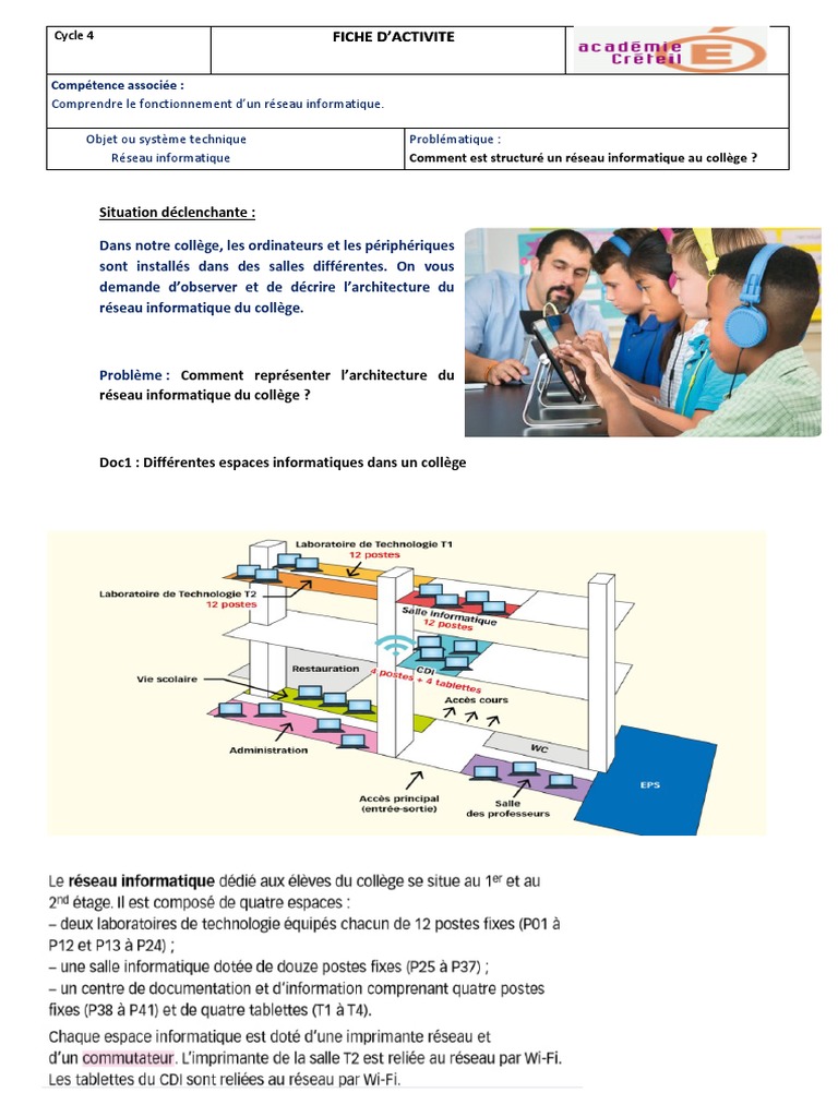 Fiche d' Activité1 Réseau Informatique | PDF | Réseau informatique ...