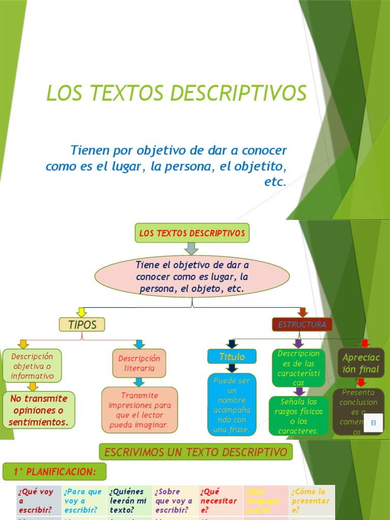 Los Textos Descriptivos | PDF