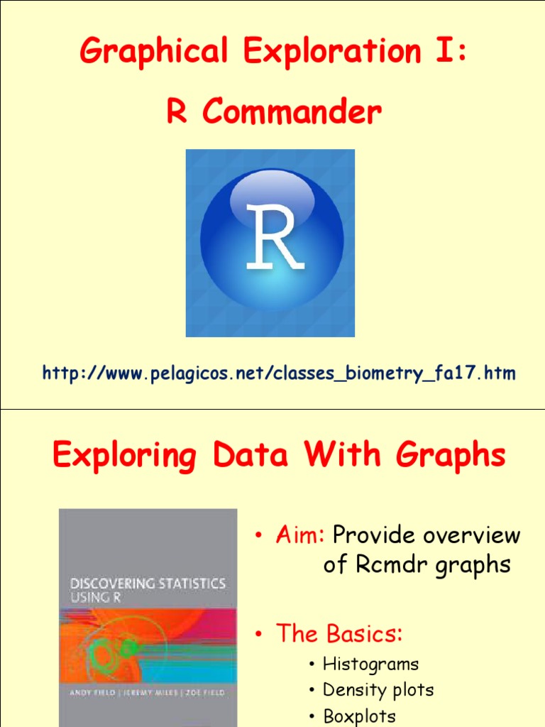 Biol4090 6090 R Graphics | PDF
