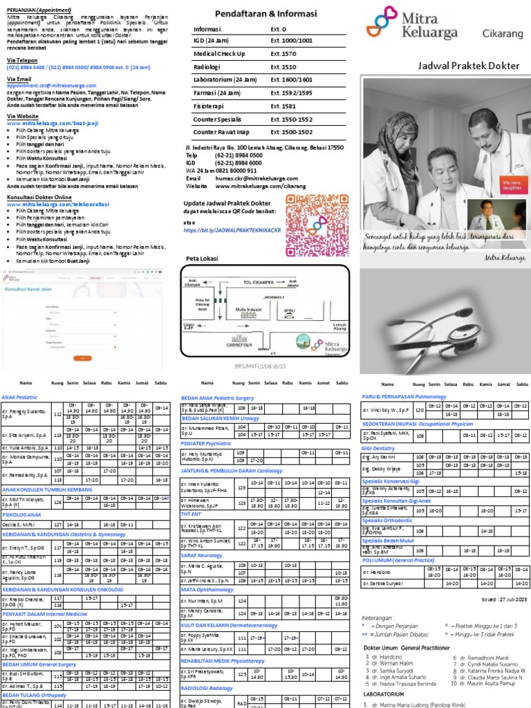 Jadwal Dokter Mika Cikarang - 31 Juli 2023 | PDF