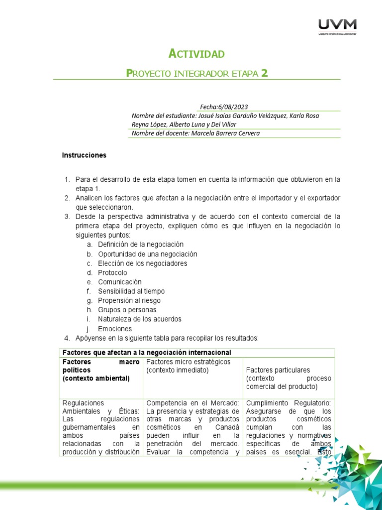 Ctividad: Royecto Integrador Etapa | PDF | Derecho