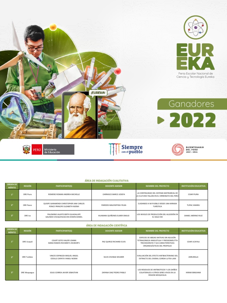 Ganadores Eureka 2022 | PDF