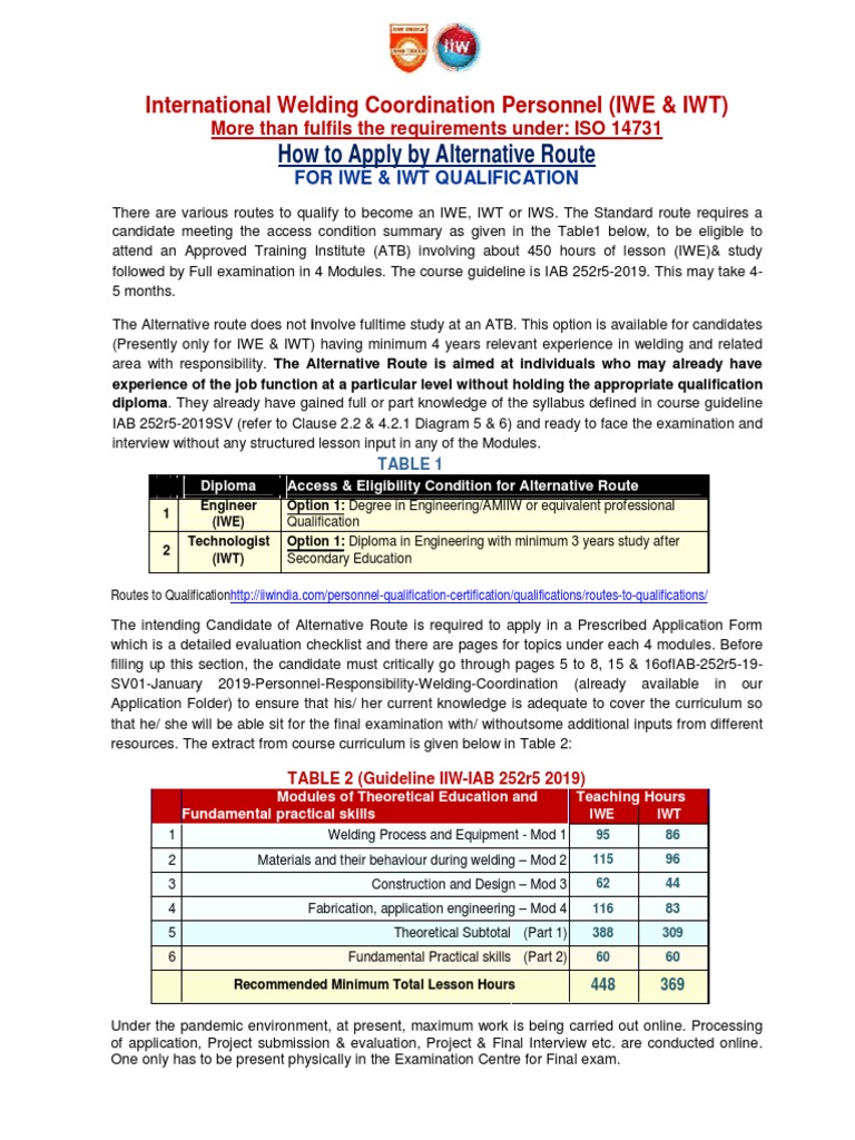 IWCP Alternative Route How To Apply r10 May 2021 | PDF
