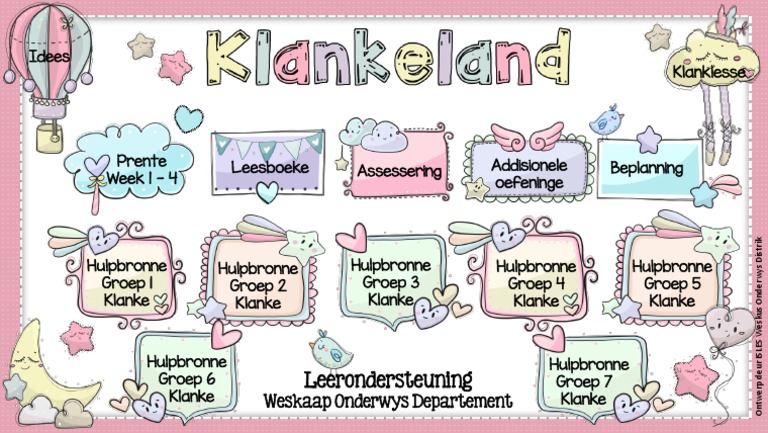 Klankeland Interaktiewe Plakkaat | PDF