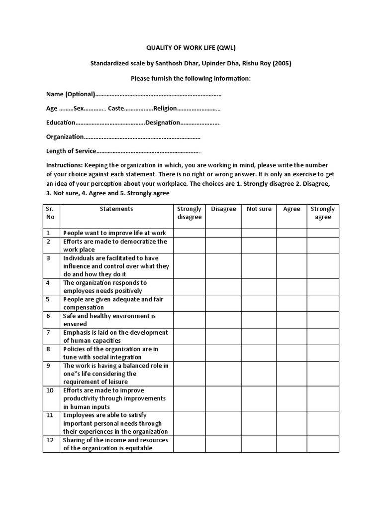 QUALITY OF WORK LIFE - Santosh Dhar 2005 | PDF