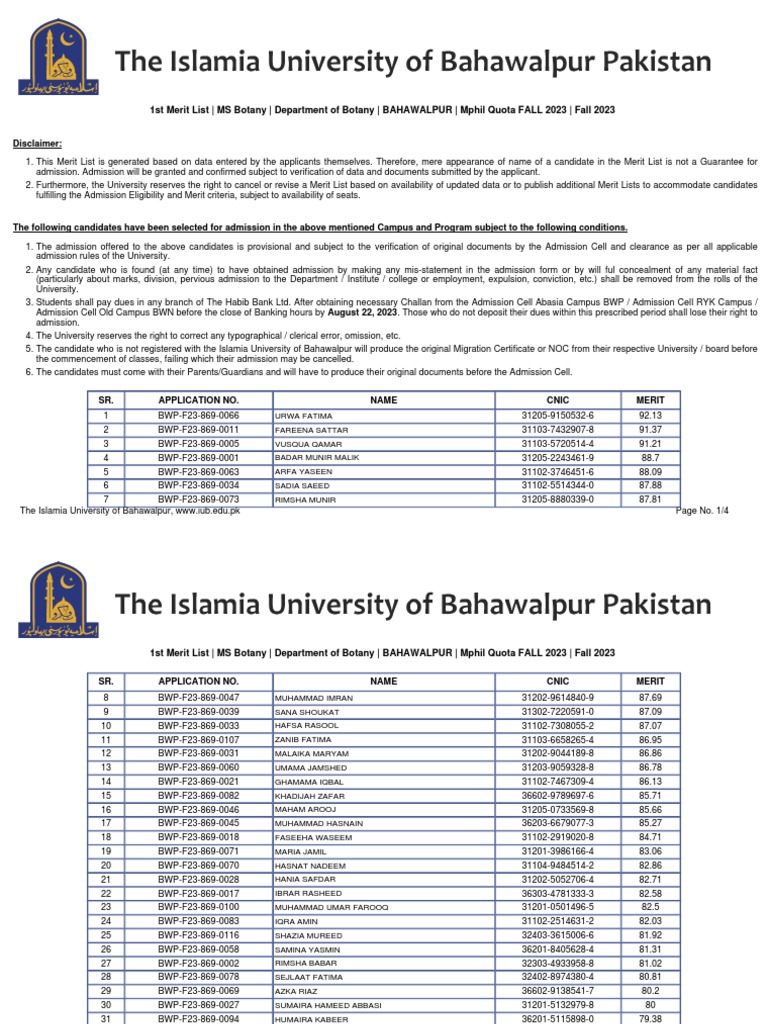 1st Merit List MS Botany Department of Botany BAHAWALPUR Mphil Quota ...