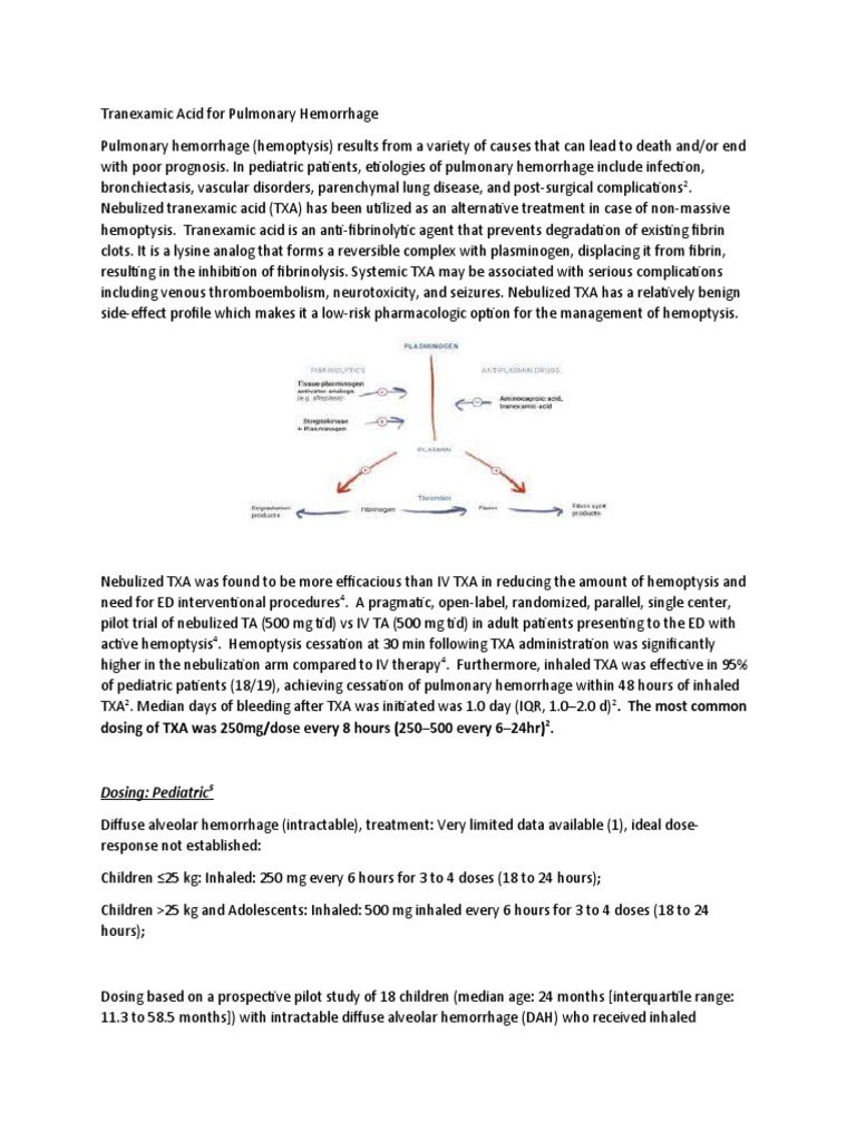 Tranexamic Acid for Pulmonary Hemorrhage | PDF