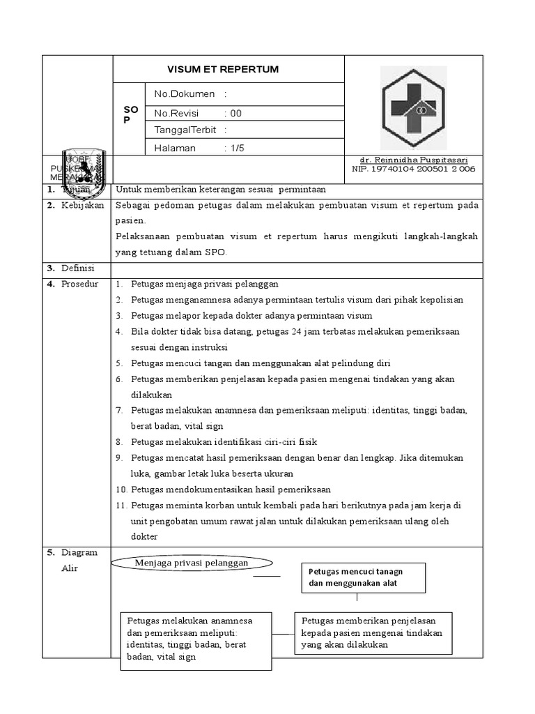 Format Visum Et Repertum Puskesmas | PDF