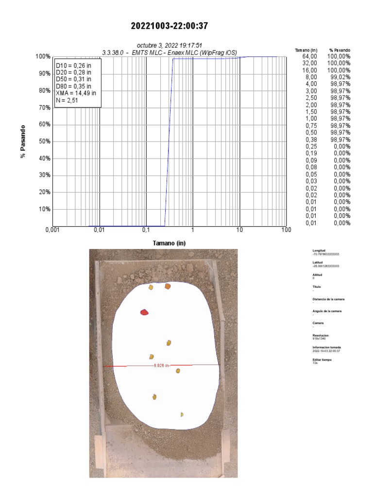 Plantilla Fragmentacion Wipfrag Pdf