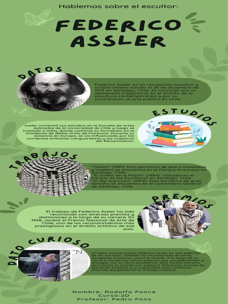 Federico Assler | PDF