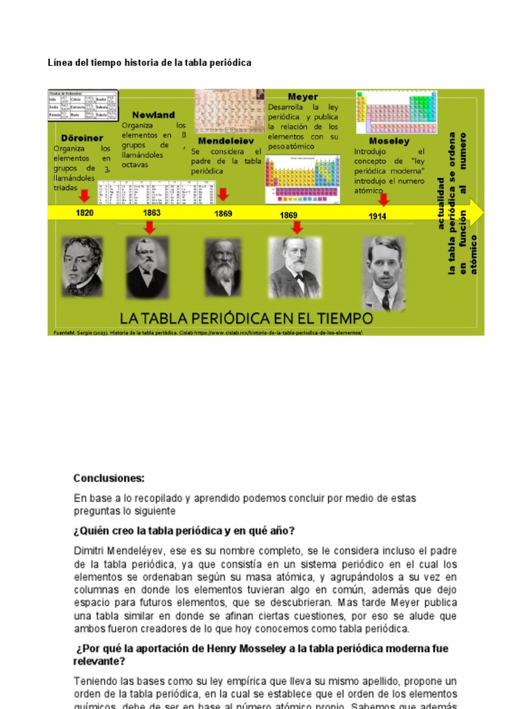 El Atomo y La Tabla Periodica | PDF | Tabla periódica | Átomos