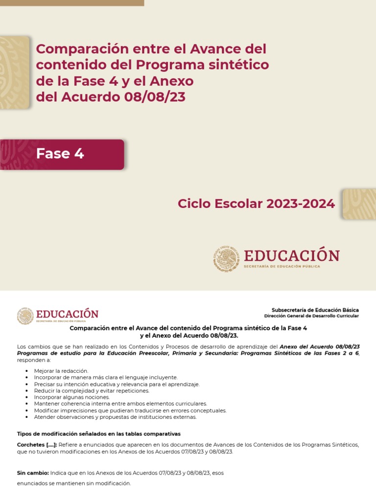 Comparativo Programa Sintetico Fase 4 | PDF