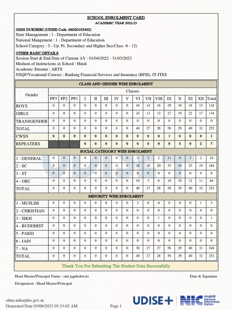 SDMS School Certificate - 06020103402 | PDF