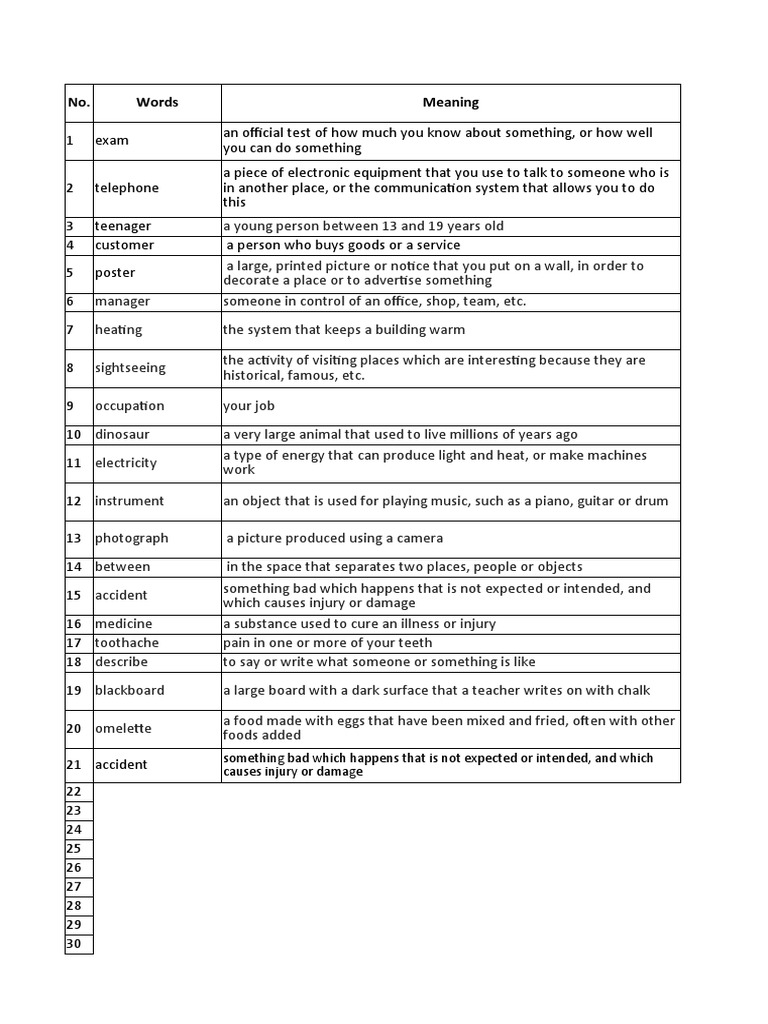 dts-wordlist-pdf