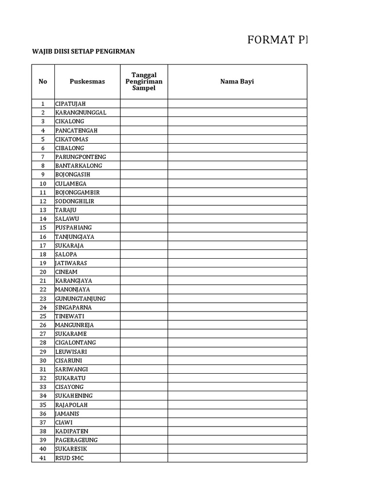 Format Pengiriman Sampel SHK Apbd | PDF | Cooking, Food & Wine