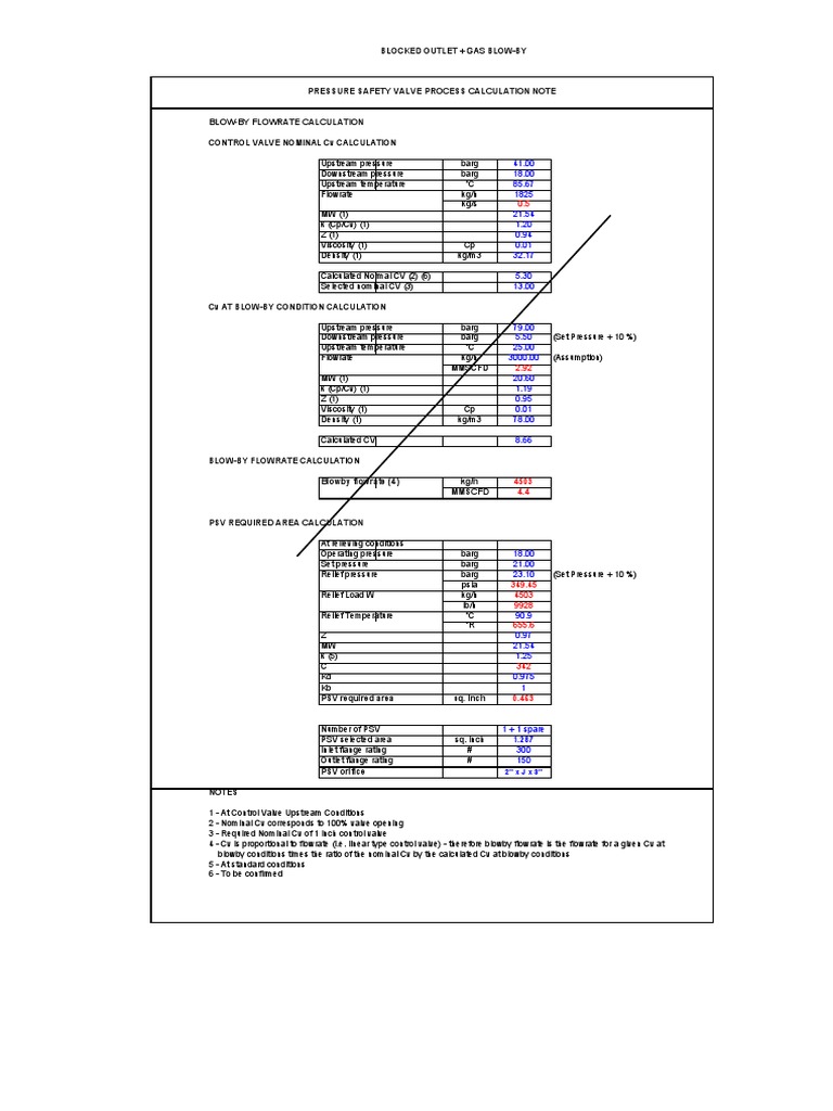 Psv Sizing Pdf