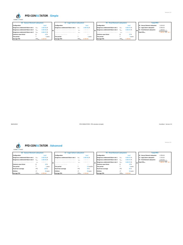 PFD Consiltator | PDF
