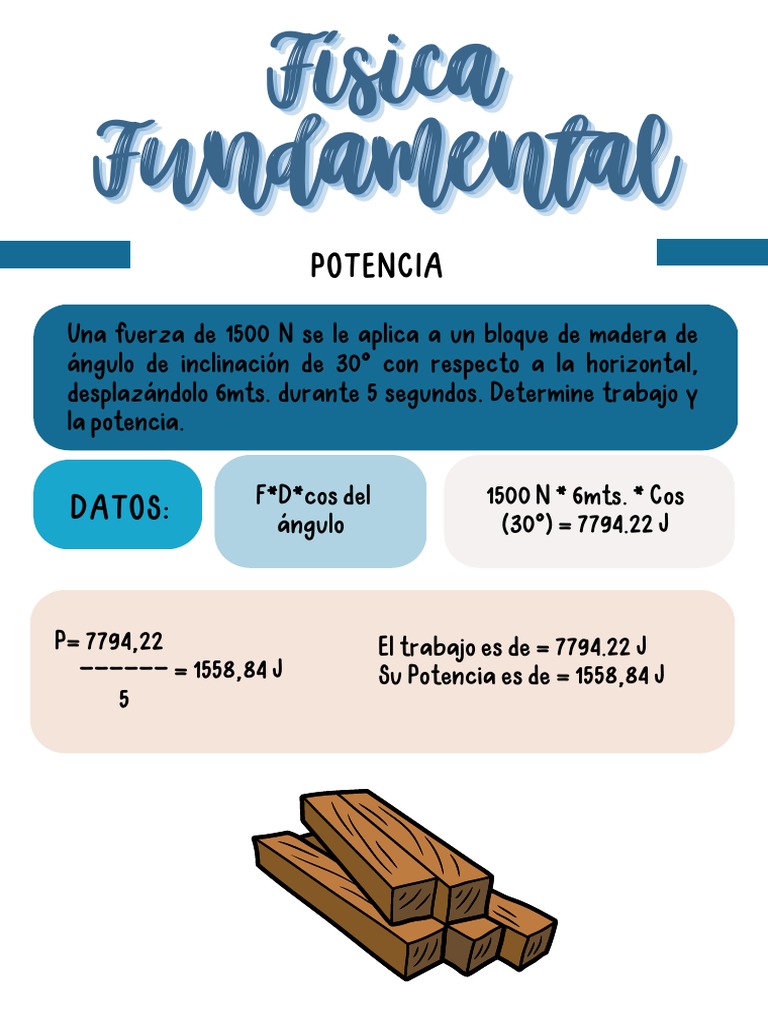 Fisica Fundamental | PDF