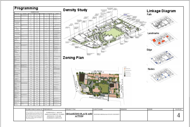 Planning Plate 4 | PDF | Buildings And Structures