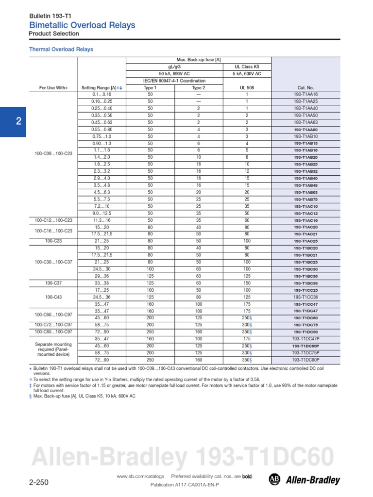 Allen-Bradley 193-T1 Overload Relays Guide | PDF | Relay | Mains ...