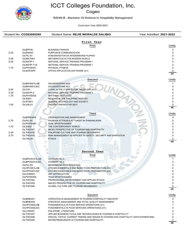 Student Evaluation | PDF