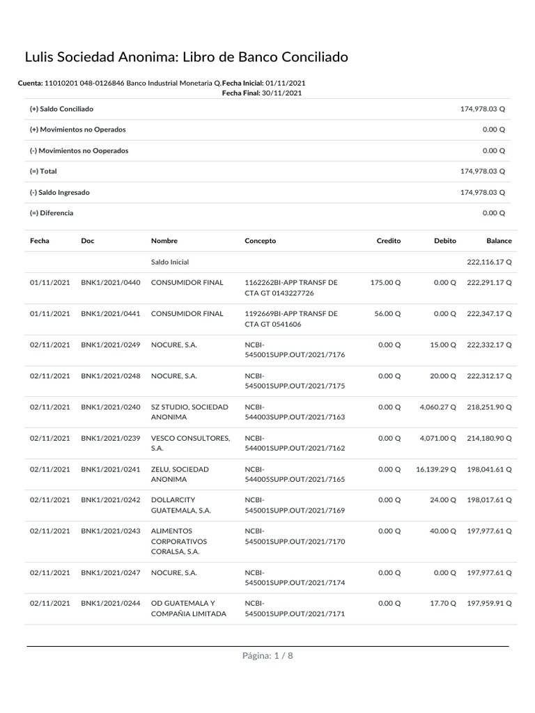 Libro de Banco Conciliado | PDF | Finanzas y dinero | Hogar, jardinería y bricolaje