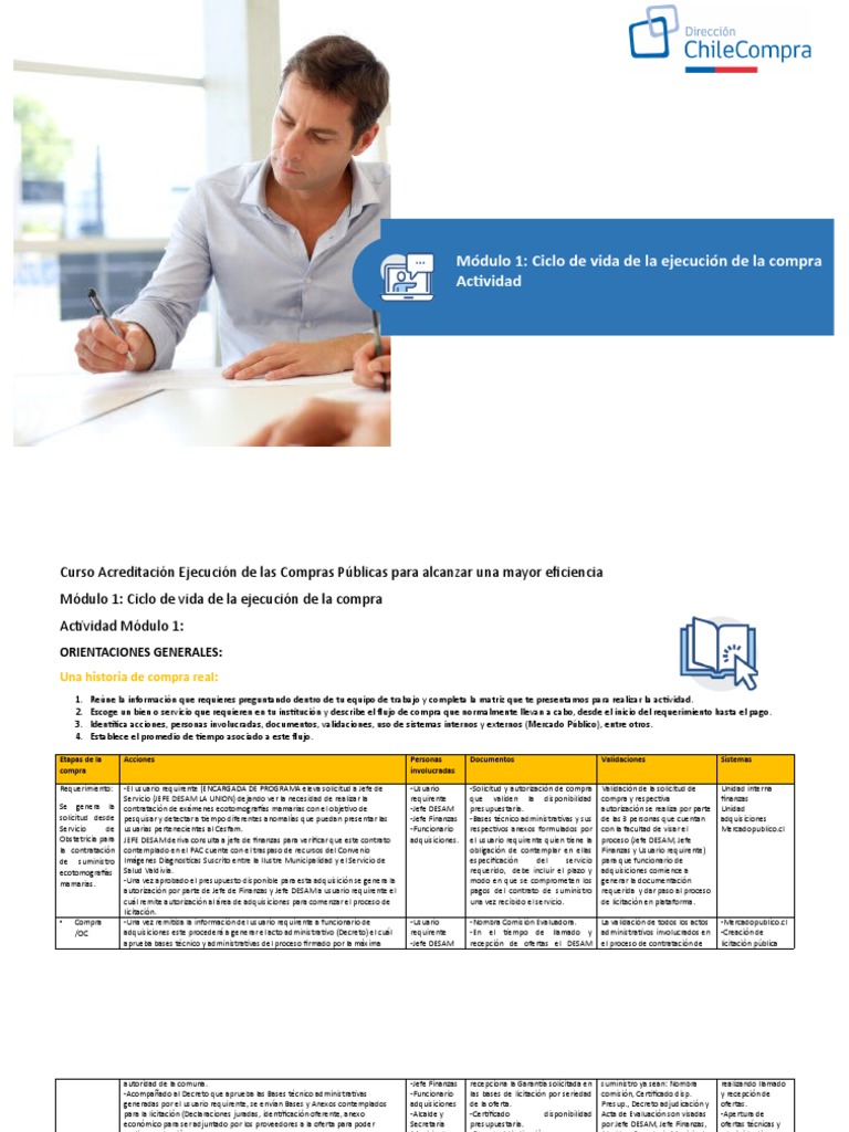 Actividad Módulo 1 Pdf