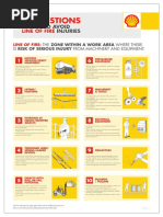 Line of Fire Training Slides | PDF | Hazards | Personal Protective ...